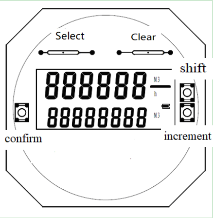 Digital display counter - Hefei Jingda Instrument Co.,Ltd.